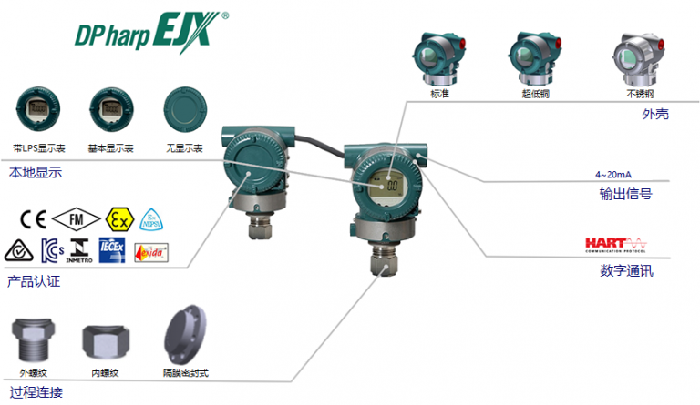 EJXC40A数字远传（DRS）系统 – 重庆横河川仪有限公司
